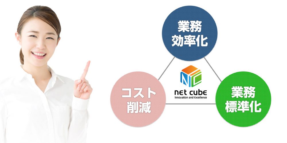 ITに特化した派遣（アウトソーシング）業務を行っております | NETCUBE