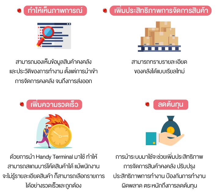 Barcode System Development – NETCUBE
