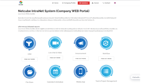บริการพัฒนาระบบ IT, โปรแกรมบัญชี, คลังสินค้า, ระบบผลิต ครบวงจร | NETCUBE