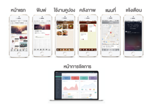 Mobile Tablet System – NETCUBE